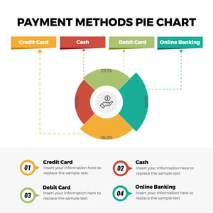Customize Pie Chart Templates Online | DesignCap